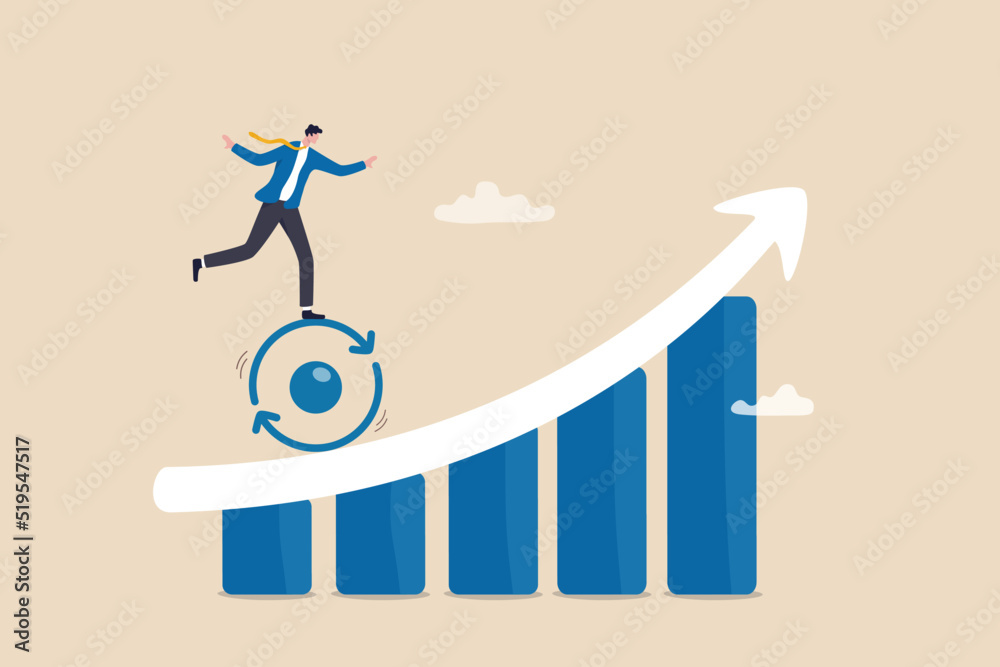 Poster Continuous improvement, development cycle to improve quality ...