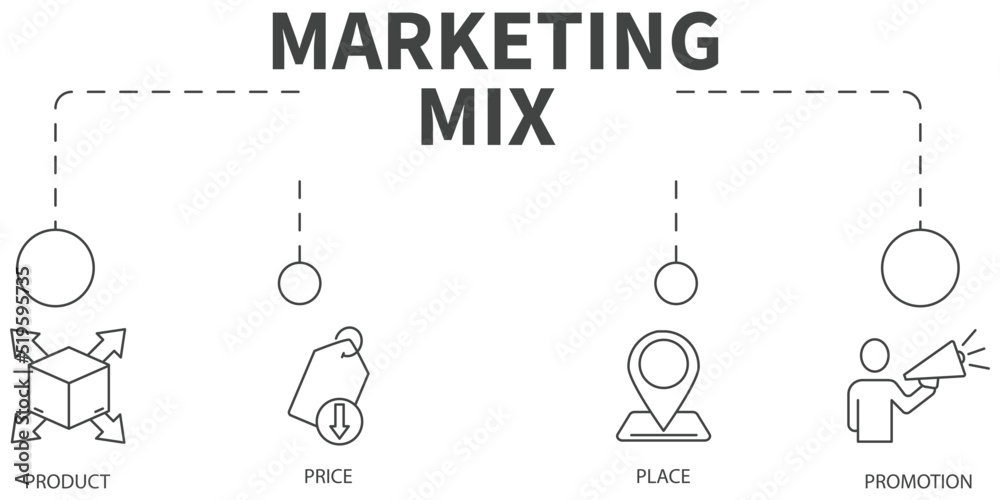 4P marketing mix Vector Illustration concept. Banner with icons and ...