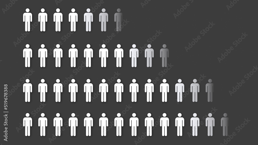 overpopulation representation, market growth rate and demography ...