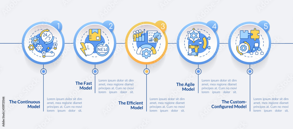 Supply chain models circle infographic template. Industry. Data ...