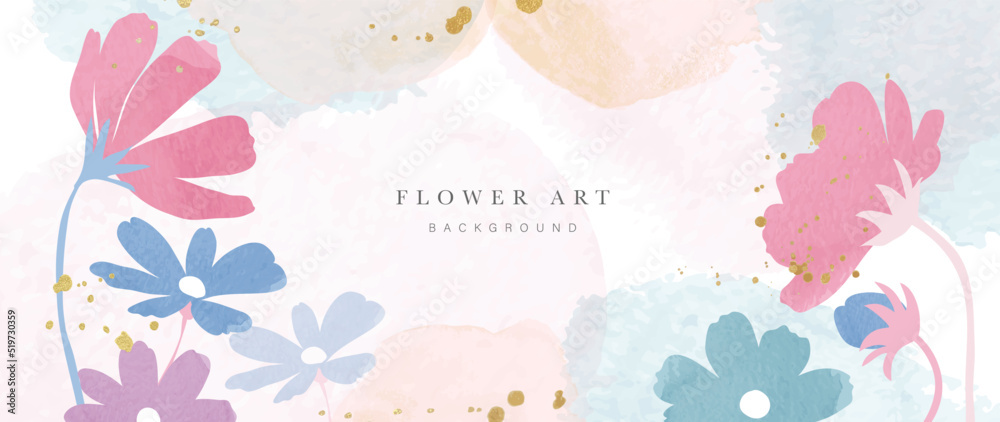 Spring Floral Desktop Wallpaper