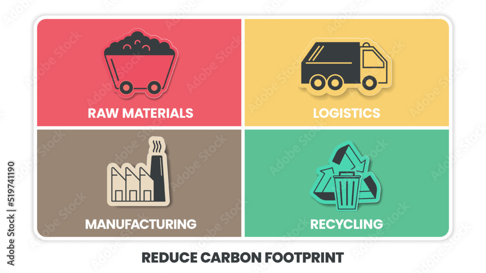 Vetor de Reduce Carbon Footprint infographic has 4 steps to analyse ...