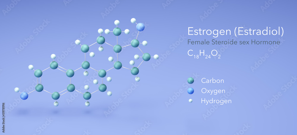 estrogen, estradiol, Female Steroide sex Hormone. Molecular structure ...