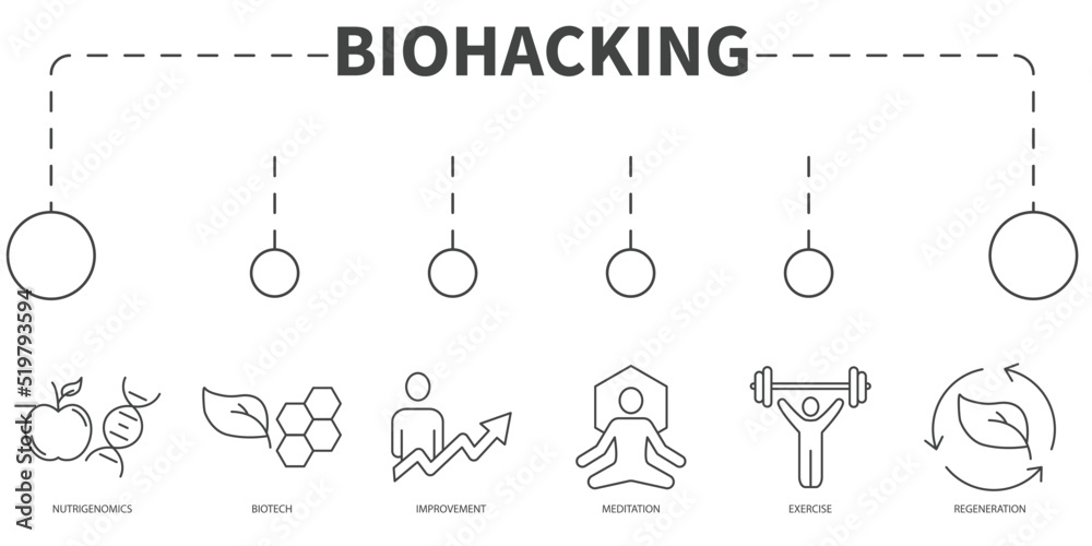 Biohacking Vector Illustration concept. Banner with icons and keywords ...
