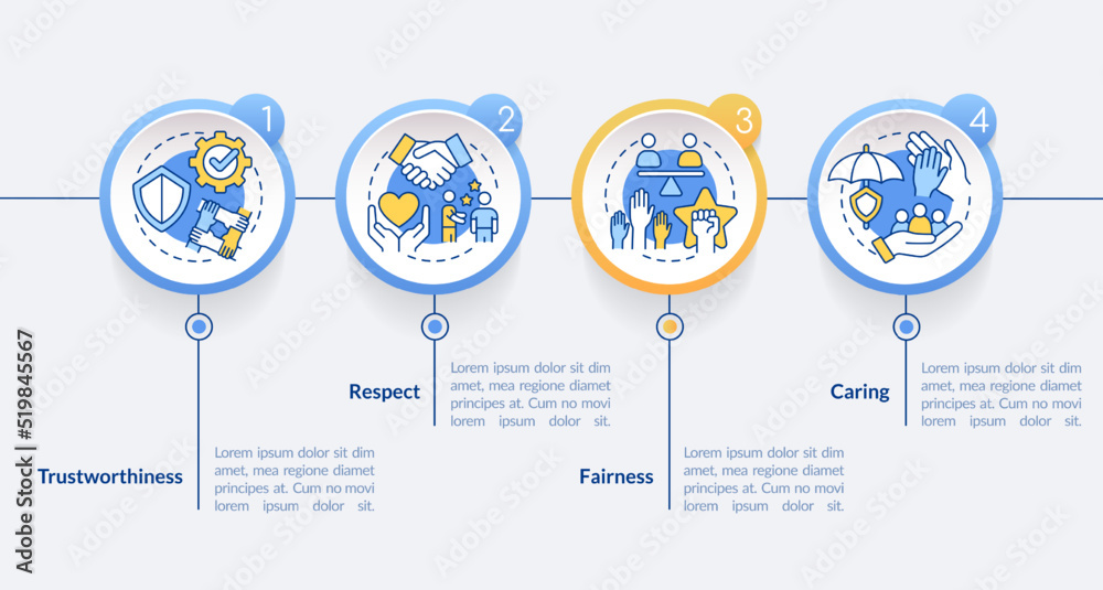 Business ethics components circle infographic template. Trustworthiness ...