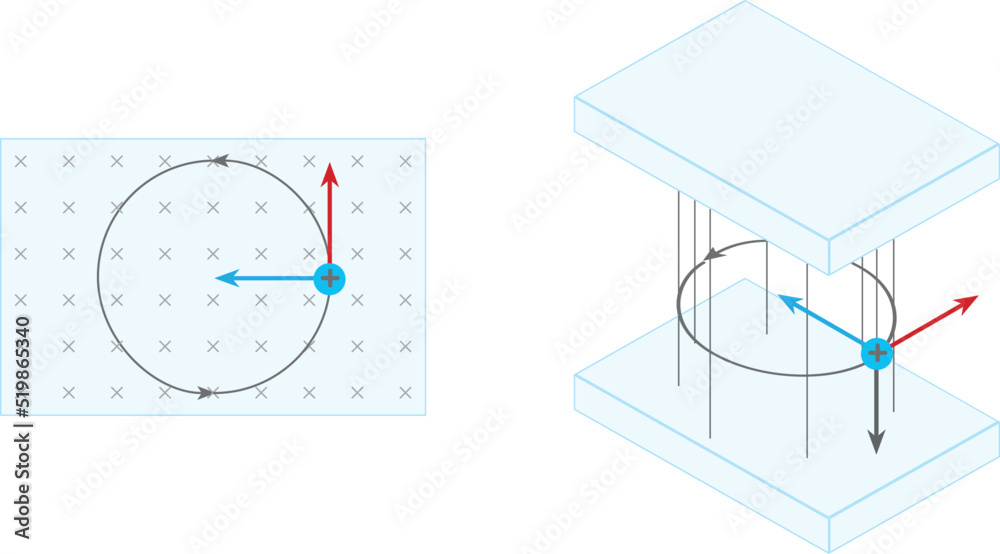 Isolated vector illustration of a particle thrown into a uniform ...