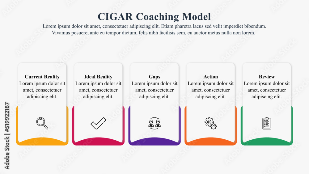 Infographic presentation template of the CIGAR coaching model. Stock ...