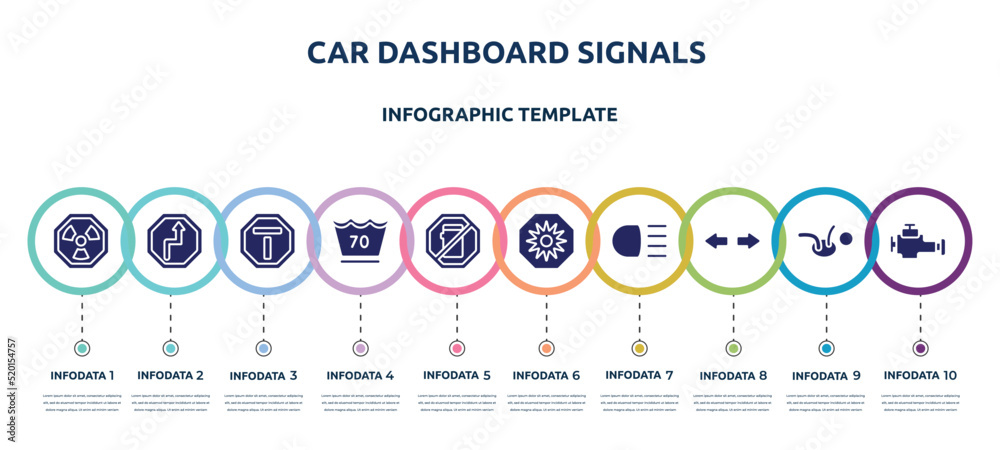 car dashboard signals concept infographic design template. included ...