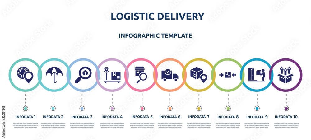 logistic delivery concept infographic design template. included ...