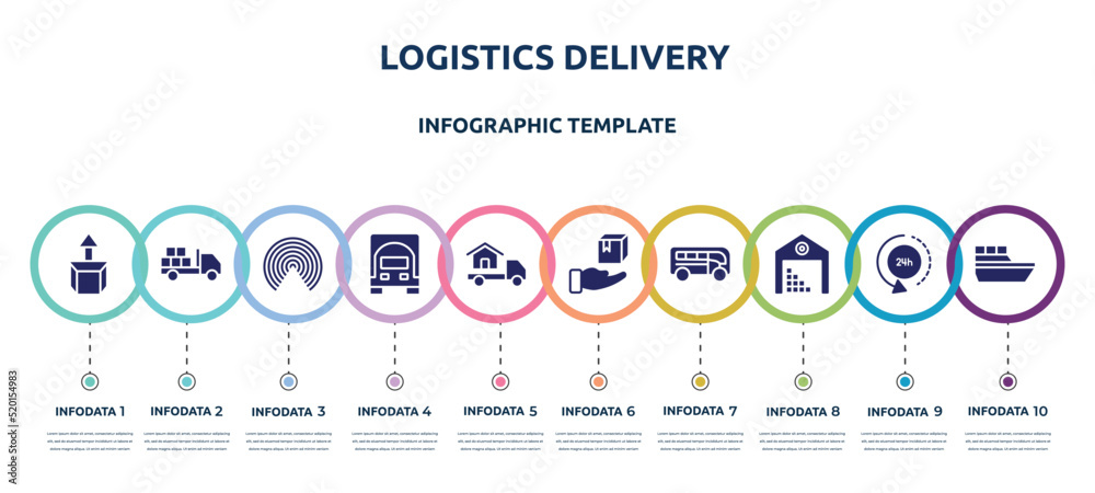 logistics delivery concept infographic design template. included ...