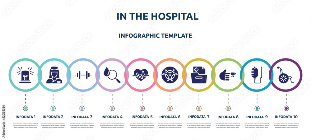 in the hospital concept infographic design template. included emergency ...