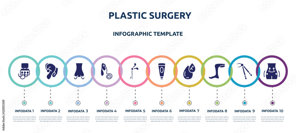 plastic surgery concept infographic design template. included dialysis ...
