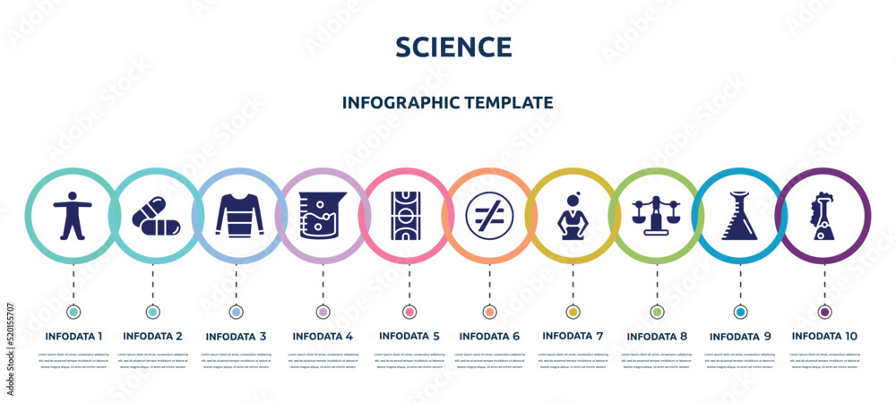 science concept infographic design template. included anatomy, capsule ...