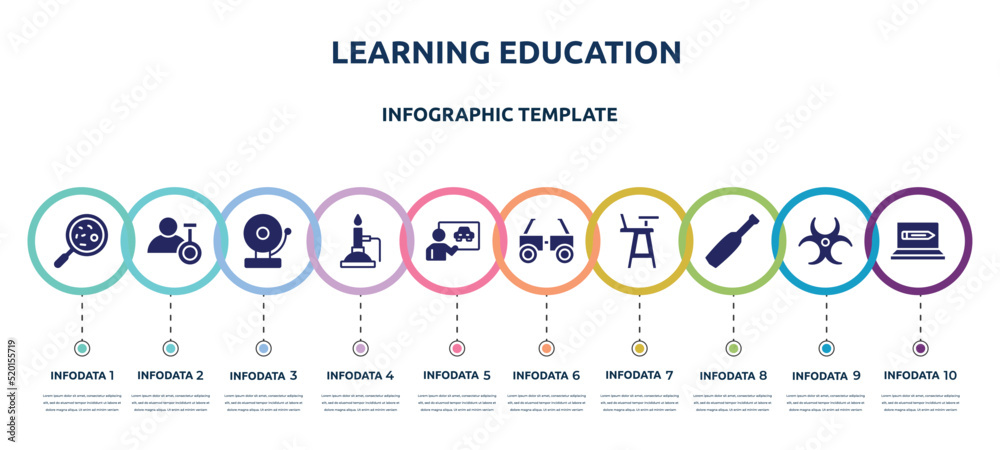 learning education concept infographic design template. included ...