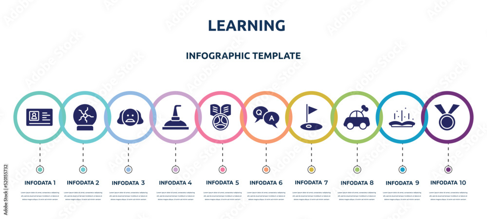 learning concept infographic design template. included driving license ...