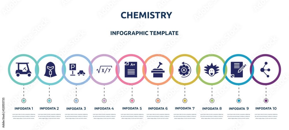 chemistry concept infographic design template. included golf cart ...