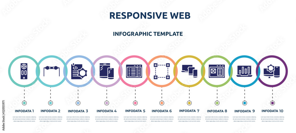 responsive web concept infographic design template. included remote ...