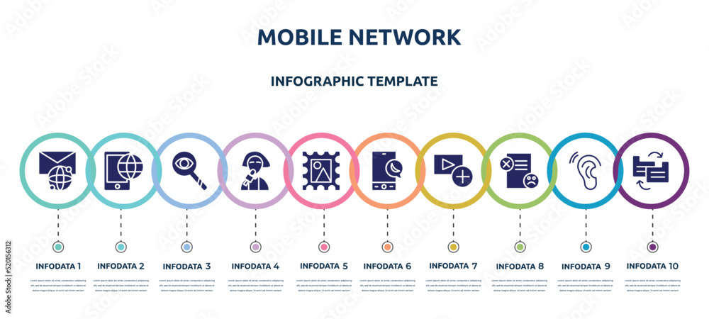 Vetor de mobile network concept infographic design template. included ...