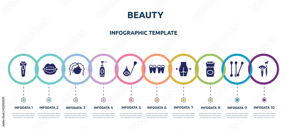 beauty concept infographic design template. included shaver, lip ...