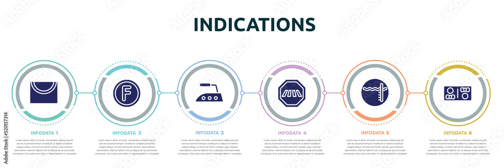 Vetor de indications concept infographic design template. included ...