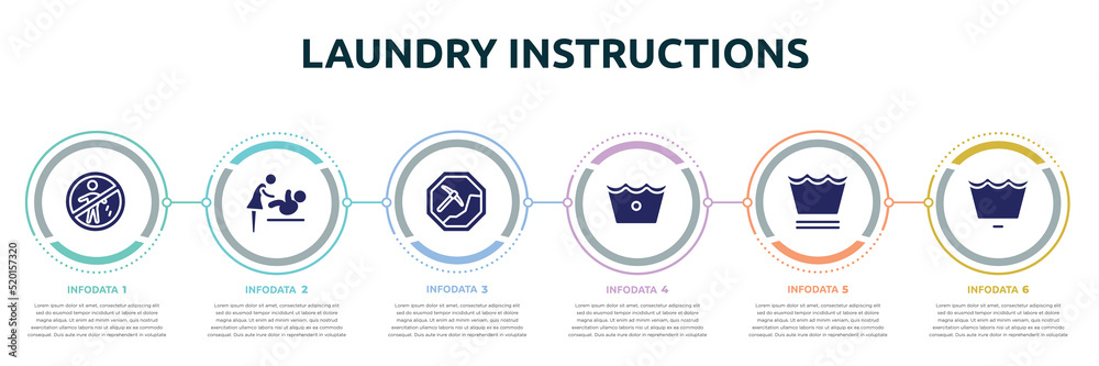 laundry instructions concept infographic design template. included no ...