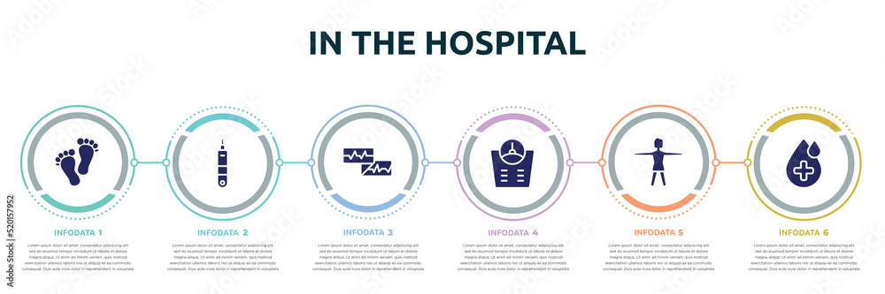 in the hospital concept infographic design template. included human ...