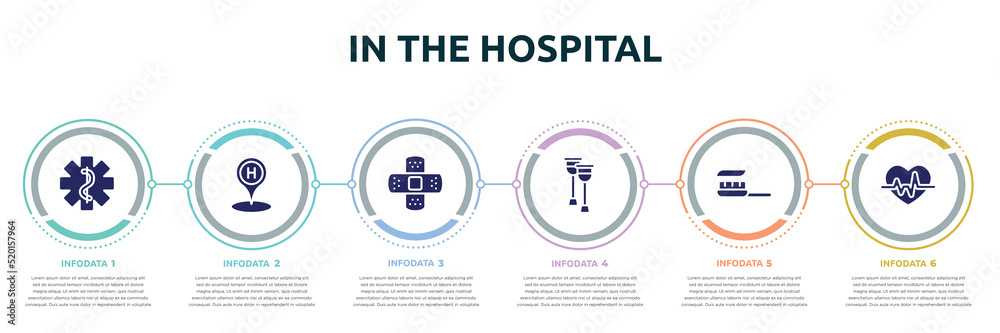 in the hospital concept infographic design template. included star of ...