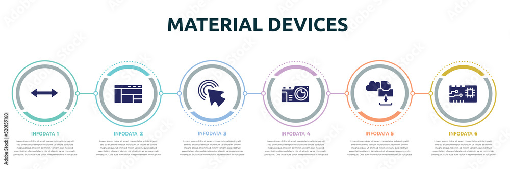 material devices concept infographic design template. included left and ...