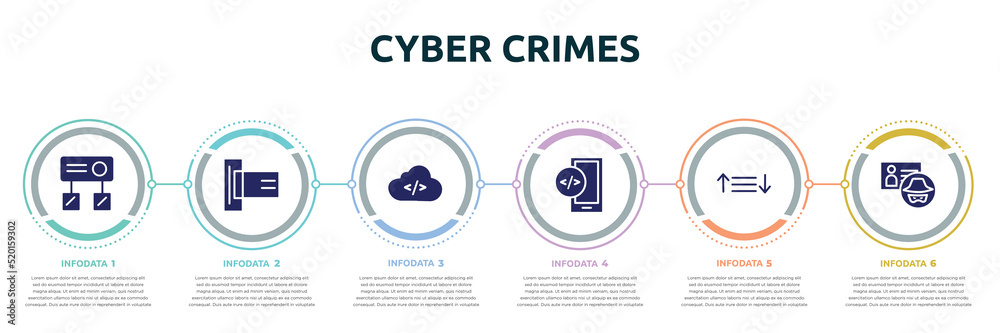 cyber crimes concept infographic design template. included hub, card ...