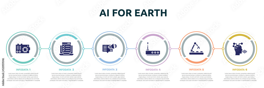 ai for earth concept infographic design template. included mainboard ...