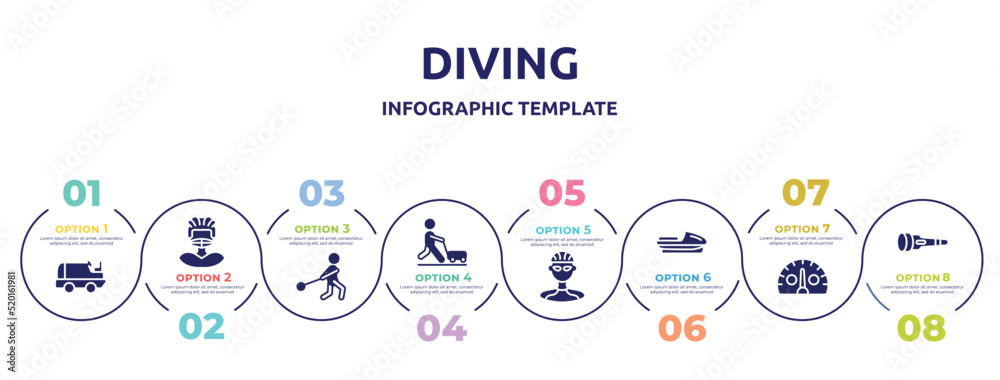 diving concept infographic design template. included ice resurfacer ...