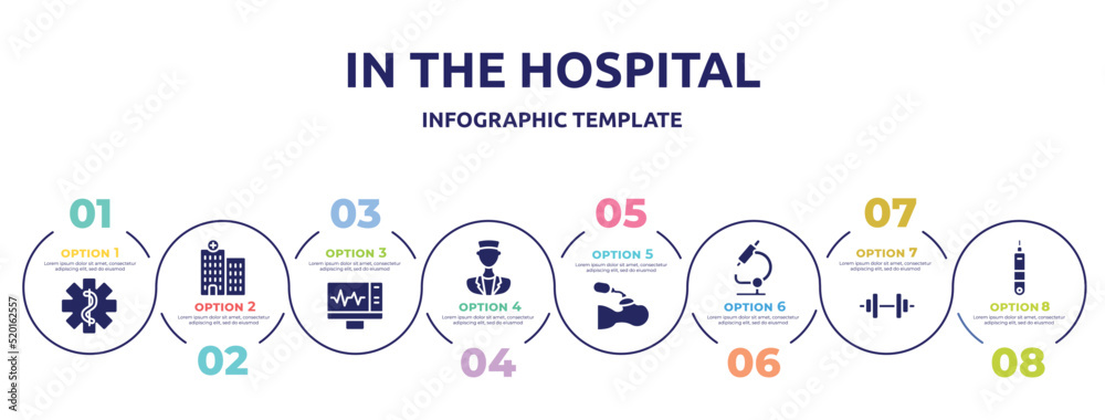 in the hospital concept infographic design template. included star of ...