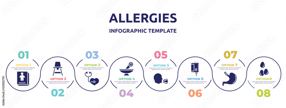 allergies concept infographic design template. included childrens ...