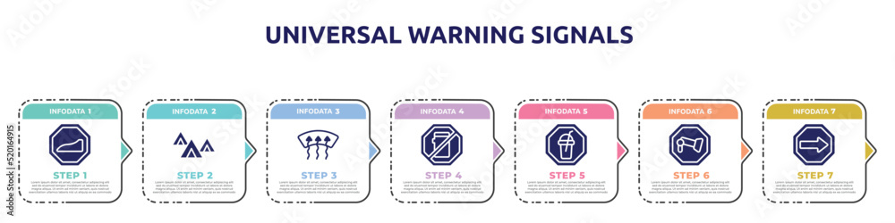 universal warning signals concept infographic design template. included ...