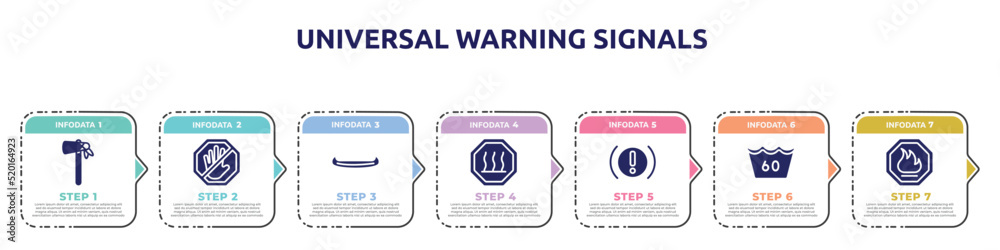 universal warning signals concept infographic design template. included ...