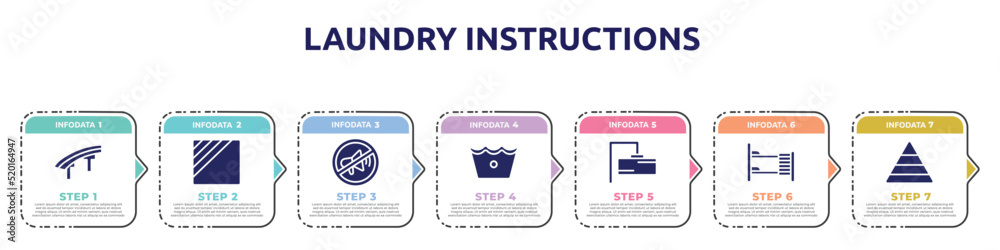 laundry instructions concept infographic design template. included ...