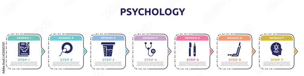 psychology concept infographic design template. included inkblot test ...