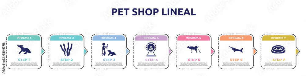 Vetor de pet shop lineal concept infographic design template. included ...