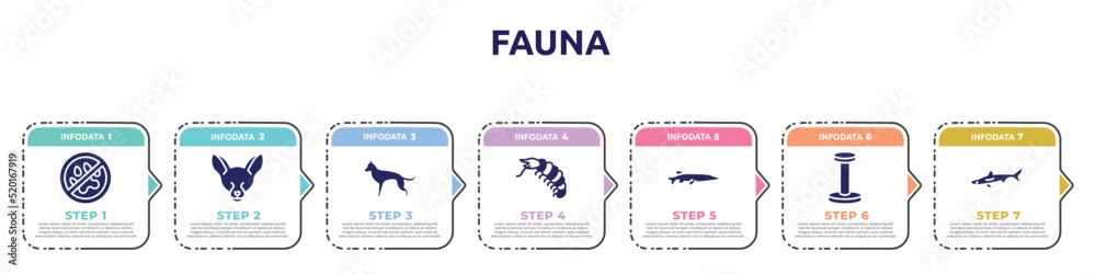 fauna concept infographic design template. included no animals, fennec ...
