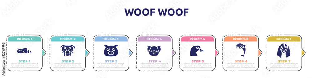 woof woof concept infographic design template. included seashell conch ...