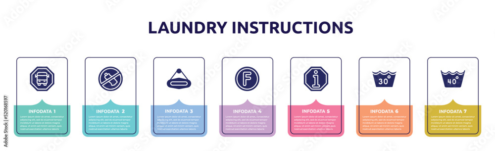 laundry instructions concept infographic design template. included ...