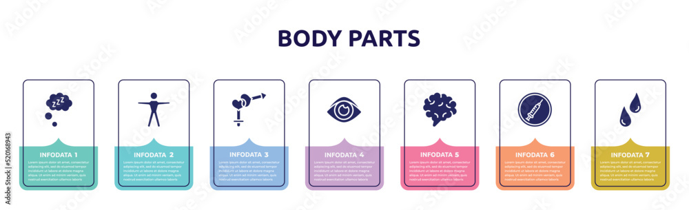 body parts concept infographic design template. included zzz sleep ...