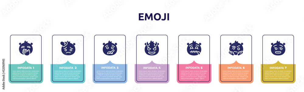 emoji concept infographic design template. included hand over mouth ...