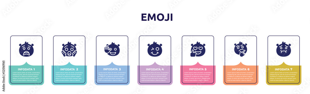 emoji concept infographic design template. included scared emoji ...