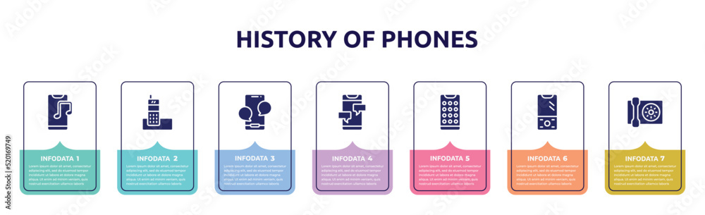 history of phones concept infographic design template. included phone ...