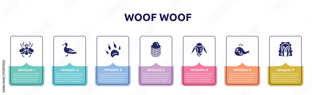 woof woof concept infographic design template. included big fly, wild ...