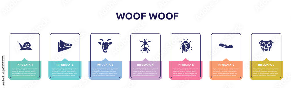 woof woof concept infographic design template. included snail going ...