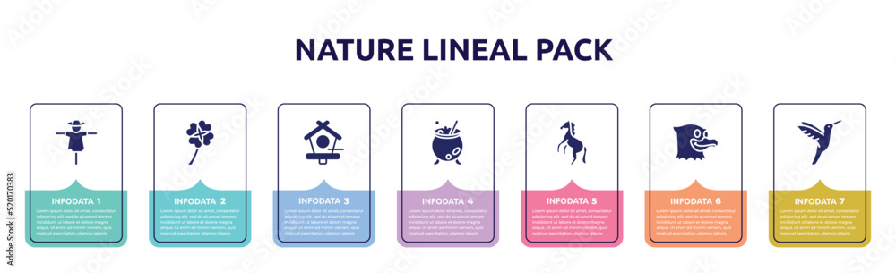nature lineal pack concept infographic design template. included ...