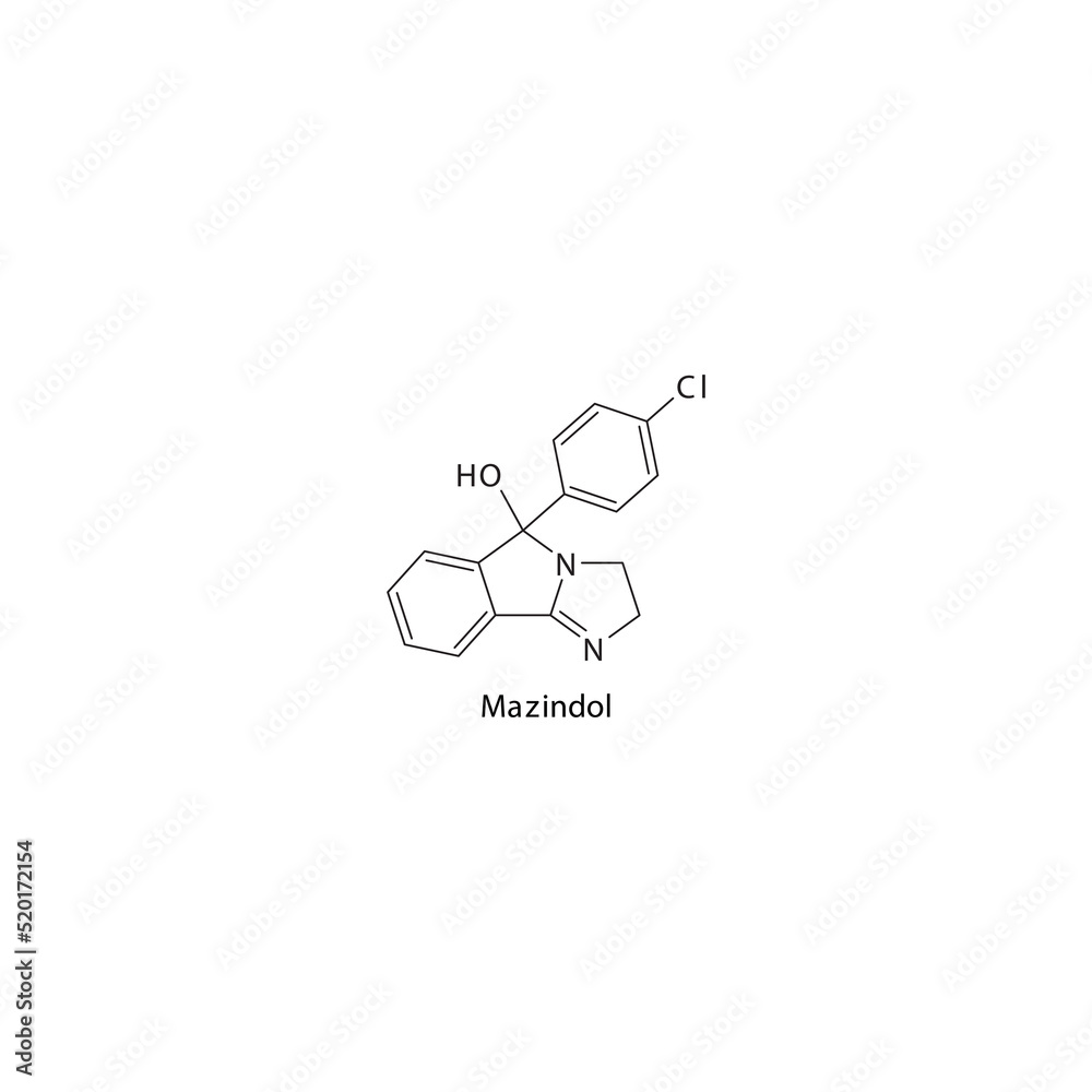 Mazindol molecule flat skeletal structure, Selective NRI - Selective ...