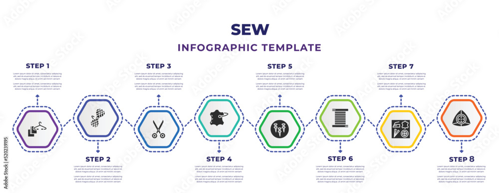 sew infographic design template with sewing, knit, cutting tool ...